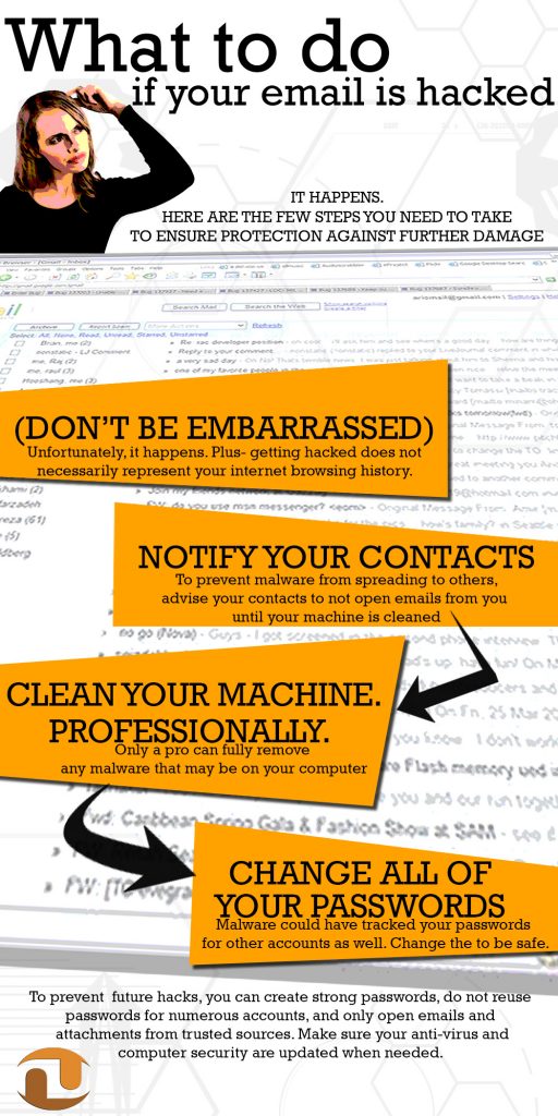 What To Do If Your Email Is Hacked - Networks Unlimited