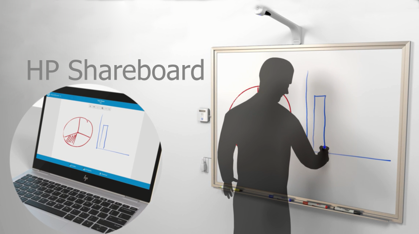 Bring Your Whiteboard into the Digital Age with the HP Shareboard